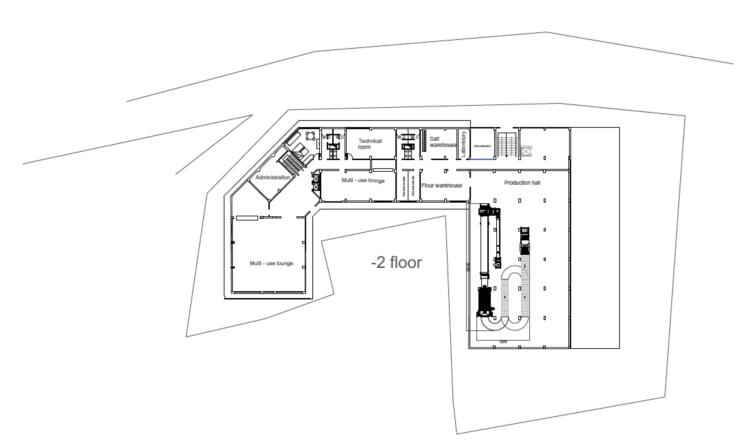 Brot für Syrien – Lageplan – Korbgemeinschaft